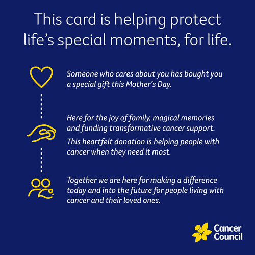 Special moments